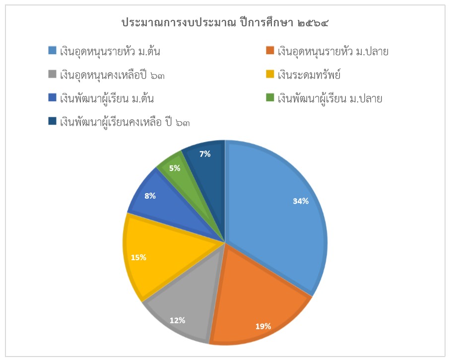 Index of /open67/OIT64